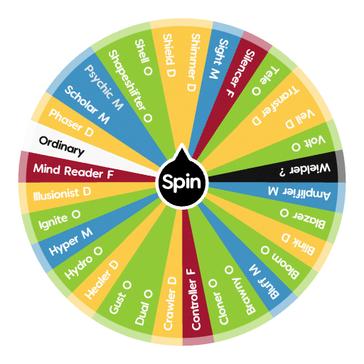 Powerless | Spin the Wheel - Random Picker