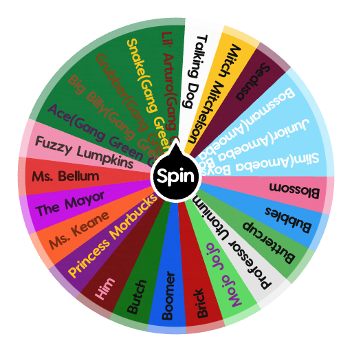 PowerPuff Girls Character Wheel | Spin the Wheel - Random Picker
