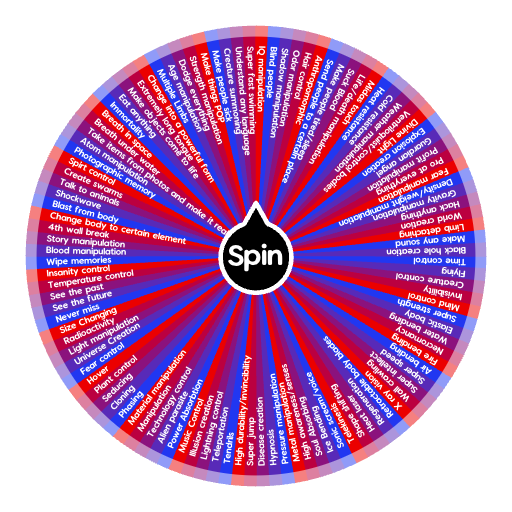 Powers for Your Character | Spin the Wheel - Random Picker