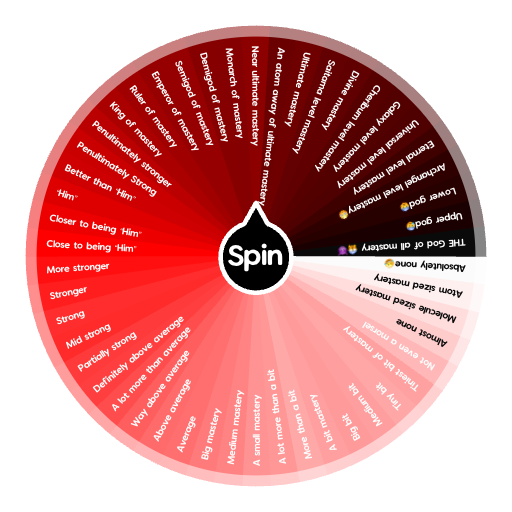 Power/skill mastery wheel | Spin The Wheel - Random Picker