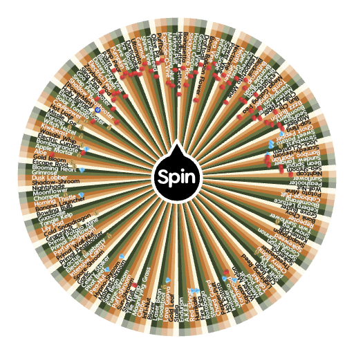 PvZ2 Plants Wheel | Spin The Wheel - Random Picker