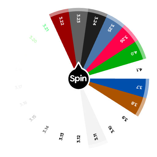 Python versions | Spin the Wheel - Random Picker