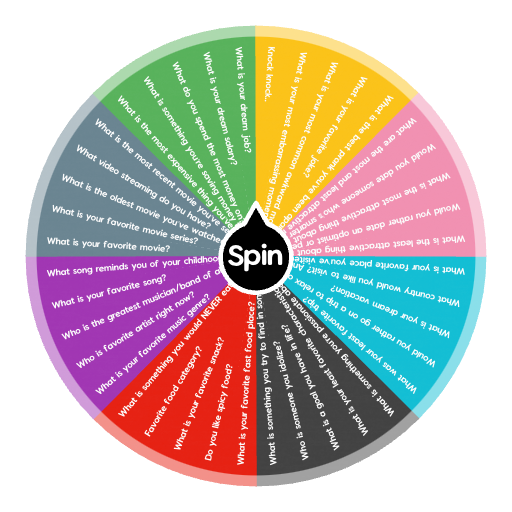 Questions for when you meet someone: | Spin the Wheel - Random Picker