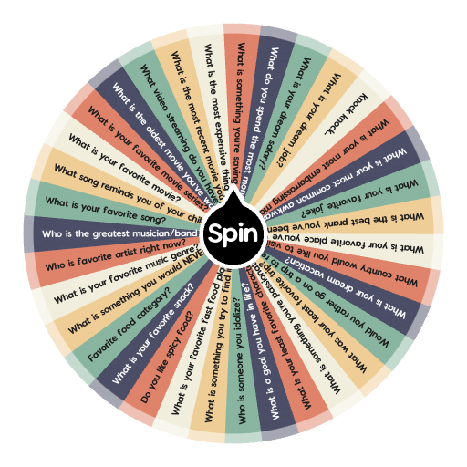Questions for when you meet someone | Spin the Wheel - Random Picker