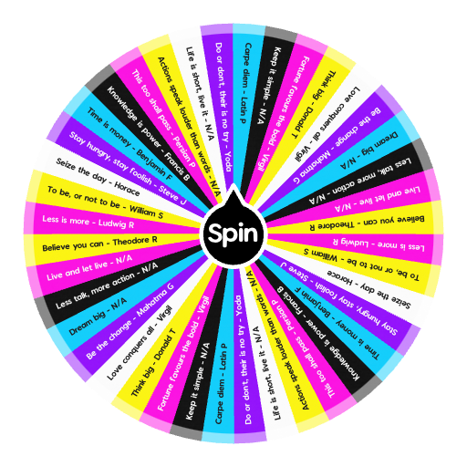 Spinning Wheel Quotes