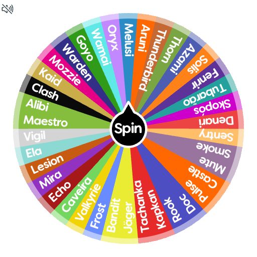 R6 Defender Picker | Spin The Wheel - Random Picker