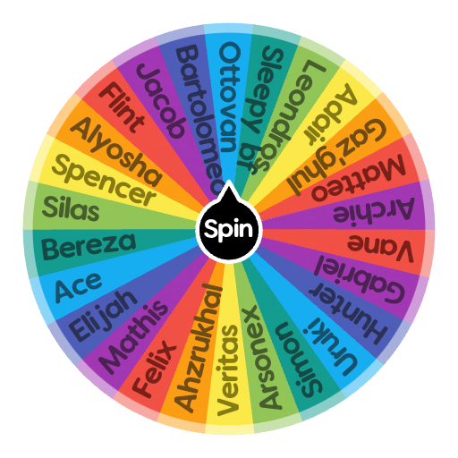 Rambol_va characters | Spin the Wheel - Random Picker
