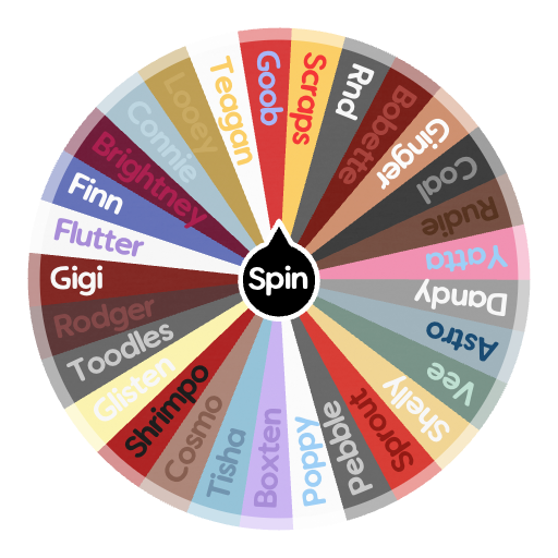 Random dw character | Spin the Wheel - Random Picker