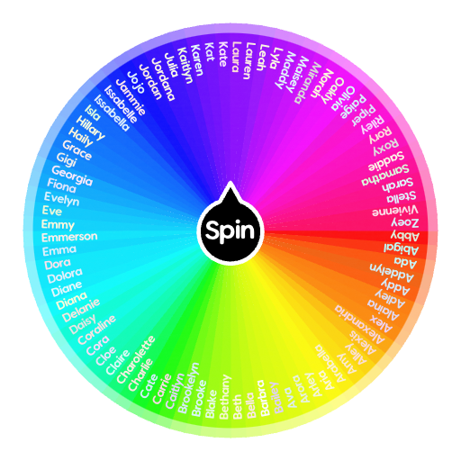Random girls names | Spin the Wheel - Random Picker