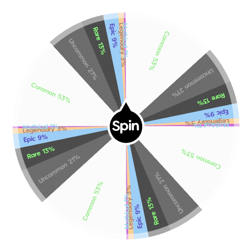 Rarity | Spin the Wheel - Random Picker