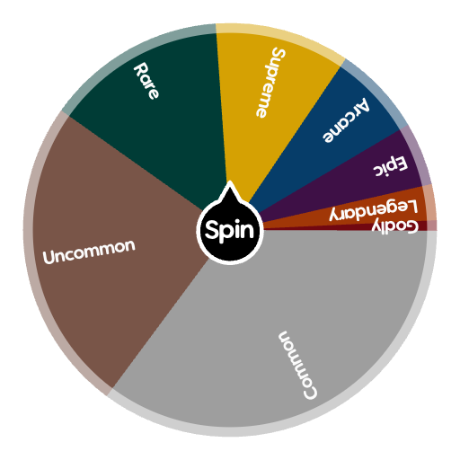 Rarity checker | Spin the Wheel - Random Picker