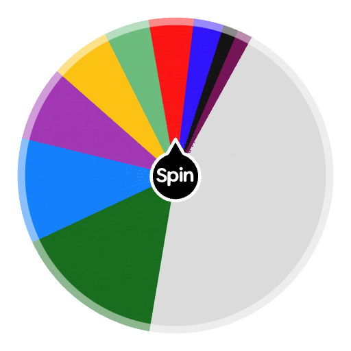 rarity roll (exempt everything) | Spin the Wheel - Random Picker