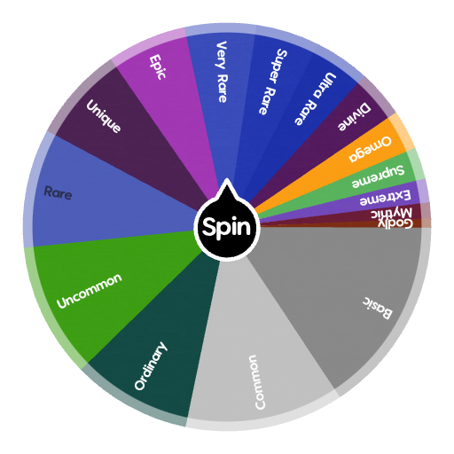 Rarity Spinner | Spin the Wheel - Random Picker