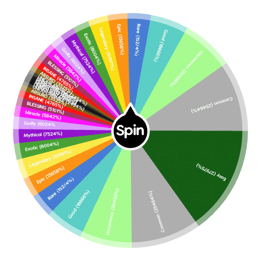 Rarity Wheel | Spin the Wheel - Random Picker