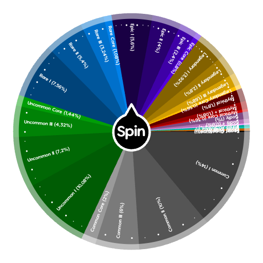 Rarity Wheel | Spin the Wheel - Random Picker
