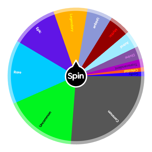 Rarity wheel | Spin the Wheel - Random Picker