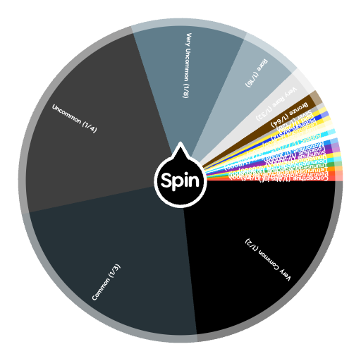 Rarity wheel | Spin The Wheel - Random Picker