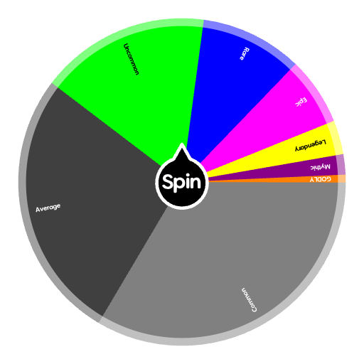 rarity wheel with weighted slices | Spin The Wheel - Random Picker