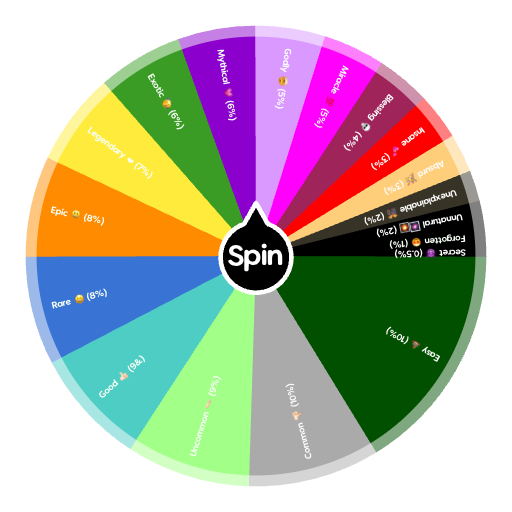 Raritys | Spin The Wheel - Random Picker