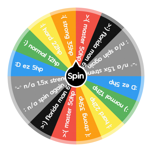 Rate someone by their strength (1-80 | Spin The Wheel App