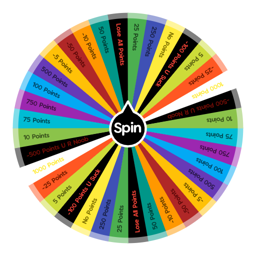 Reach 1500 Points!!! | Spin the Wheel - Random Picker