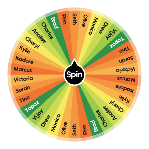 Reality Resort Characters | Spin the Wheel - Random Picker