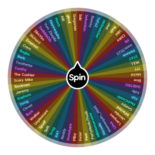 REGRETEVATOR Characters | Spin the Wheel - Random Picker