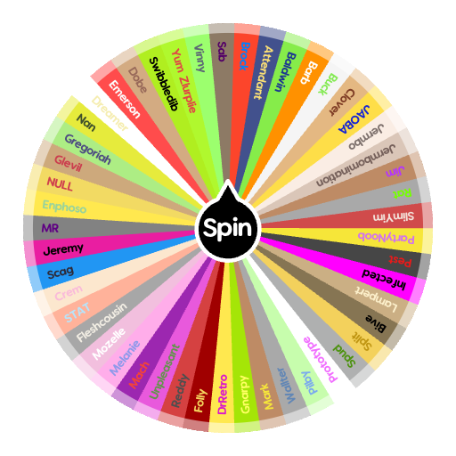 Regretevator NPCs | Spin The Wheel - Random Picker