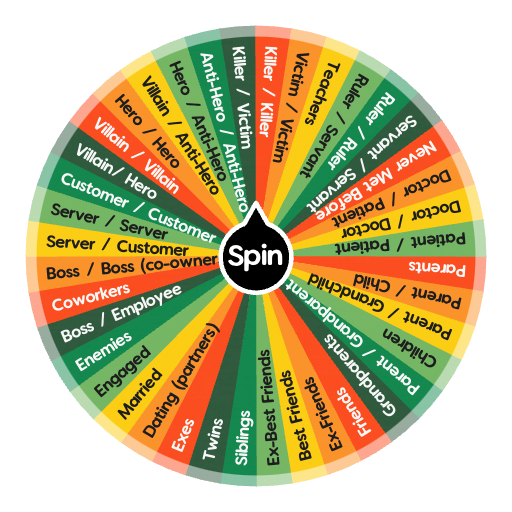 Relationship Dynamics | Spin the Wheel - Random Picker