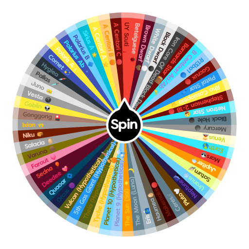 Research That Astronomy | Spin The Wheel App