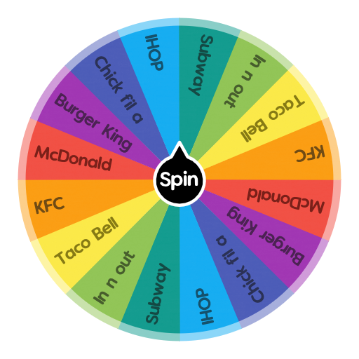 Restaurant places | Spin the Wheel - Random Picker