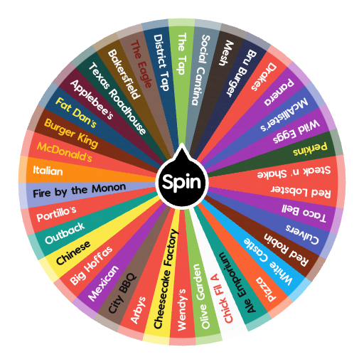 Restaurants | Spin the Wheel - Random Picker