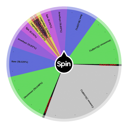 Richy's RNG | Spin the Wheel - Random Picker