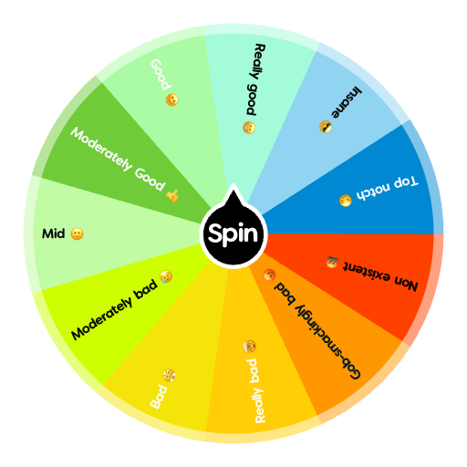 Rizz level | Spin the Wheel - Random Picker