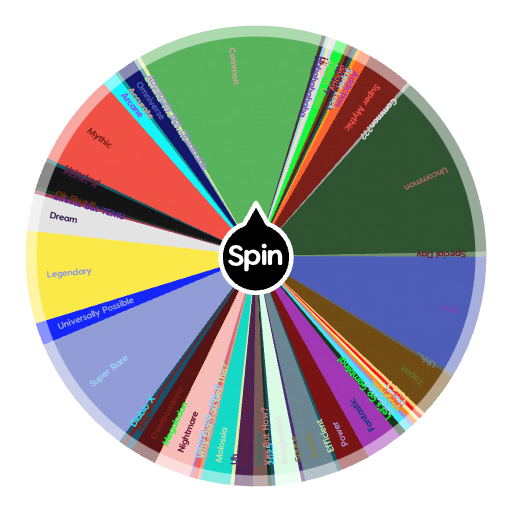 RNG [UPDATED] | Spin the Wheel - Random Picker