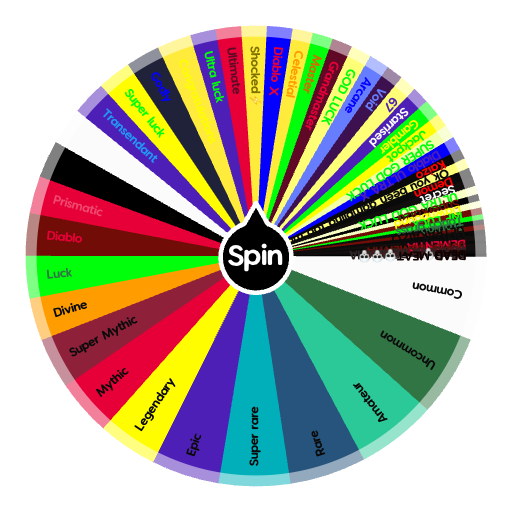 Rng | Spin the Wheel - Random Picker