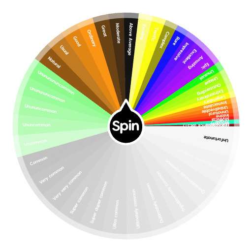 RNG wheel (rarest is the chosen one) | Spin the Wheel - Random Picker