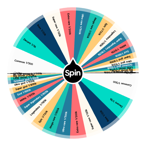 RNG wheel | Spin the Wheel - Random Picker