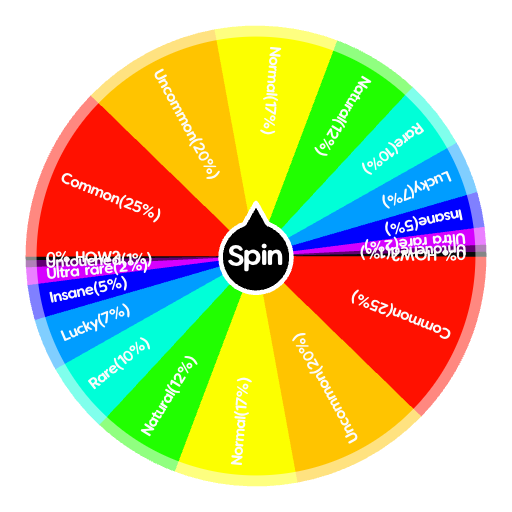 Rng wheel | Spin The Wheel - Random Picker