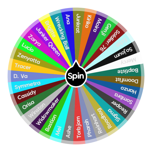 RNGWATCH | Spin the Wheel - Random Picker