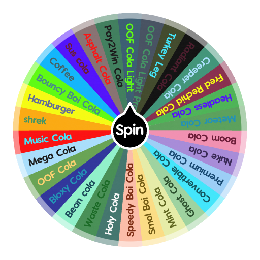 Roblox An infinite road trip items. | Spin The Wheel - Random Picker