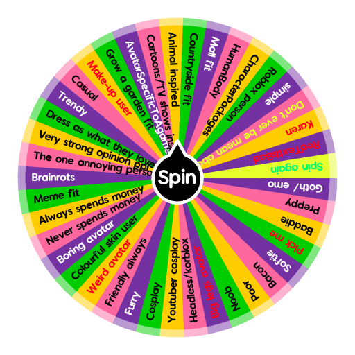 Roblox avatar types | Spin the Wheel - Random Picker