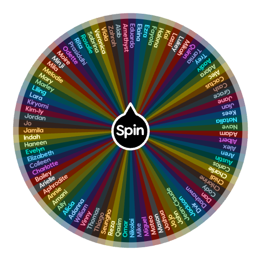 Roblox Flicker ( + removed characters) | Spin the Wheel - Random Picker