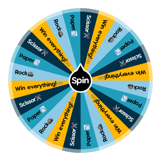 Rock paper scissor win? Go!♾️ beats it all! | Spin The Wheel - Random ...