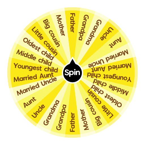 Role in family | Spin the Wheel - Random Picker