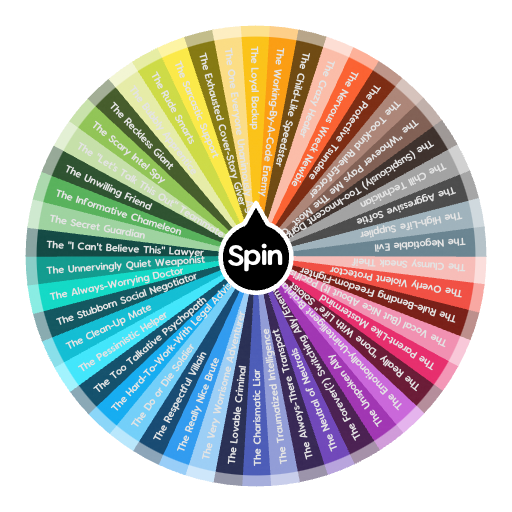 Role Picker / Types of People Between a Friend Group | Spin the Wheel ...