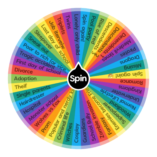 Roleplay Themes | Spin The Wheel - Random Picker