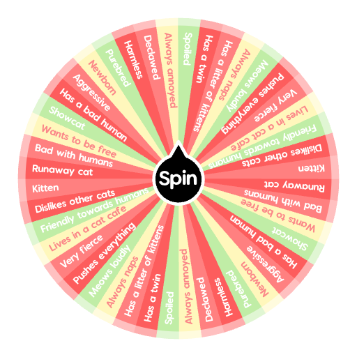 Roles (Kittypet Edition) | Spin The Wheel - Random Picker