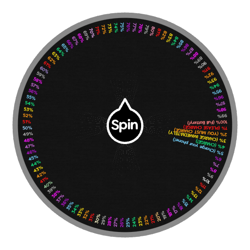 Roll until you land on your battery percentage! | Spin the Wheel ...