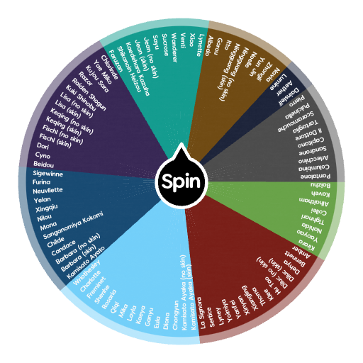 Royale High Outfit Selector (Genshin) | Spin the Wheel - Random Picker